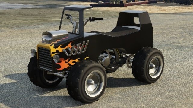 Overcoat Blazers - Help & Support - GTAForums